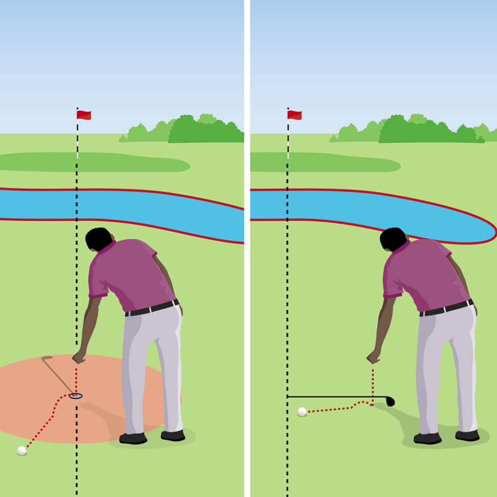 Nya regler för golfspel 2023 - Golfa!